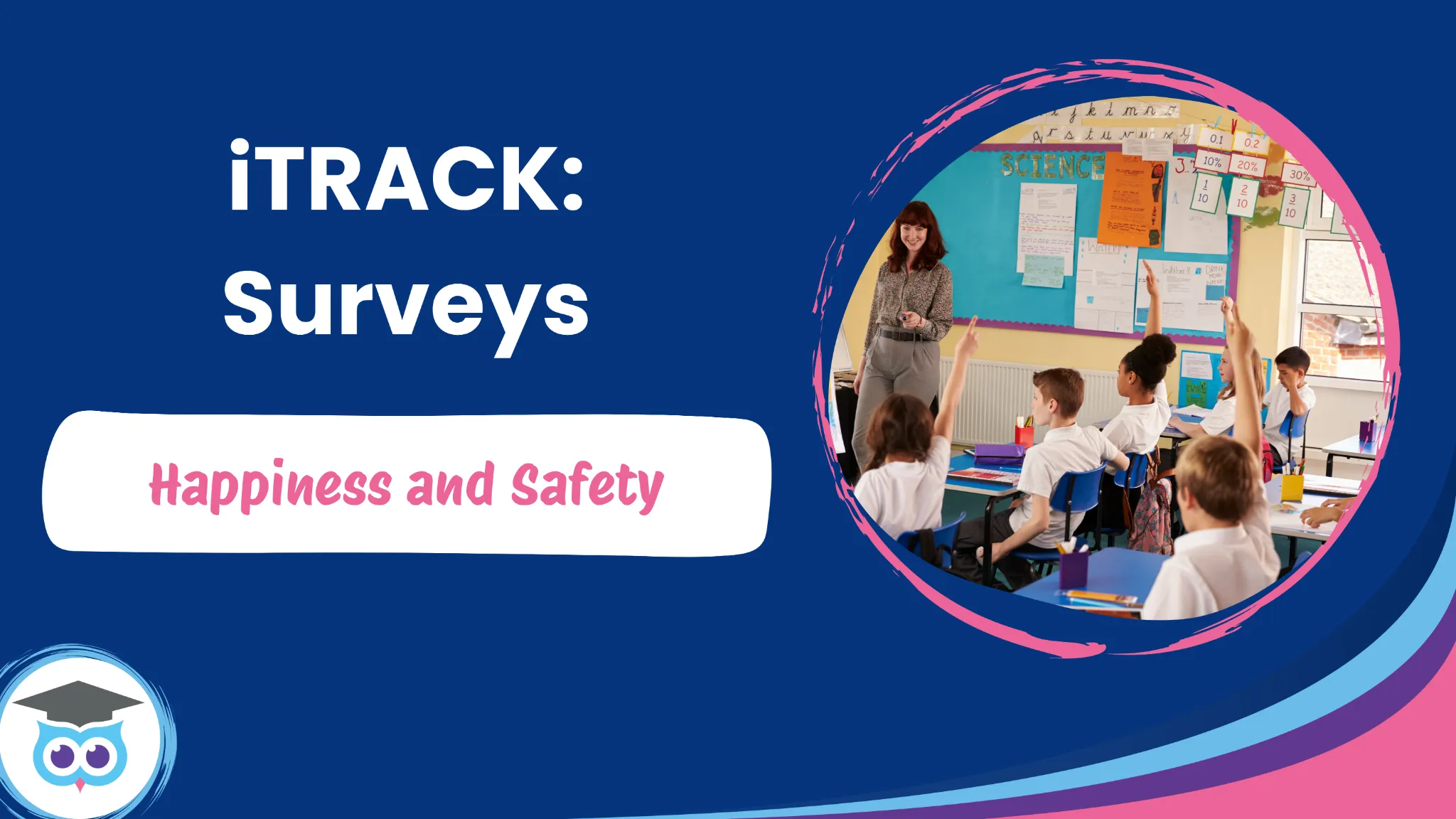 Redefining Assessment, Fostering Achievement. Your One-Stop Solution ...